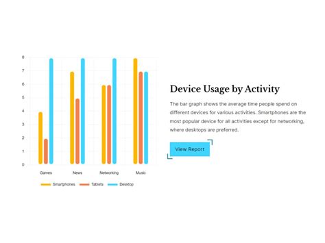 Unlimited Charts With A Grouped Bar Chart Unlimited Elements For Elementor