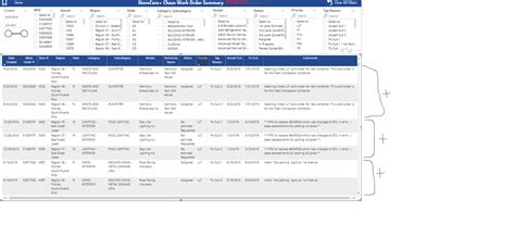 Table Visual Grouping Microsoft Fabric Community