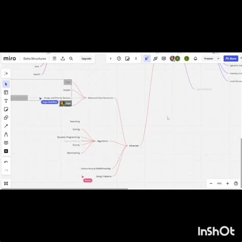 Lakshmi Koyilada On Linkedin 🚀 Starting My Journey In Data