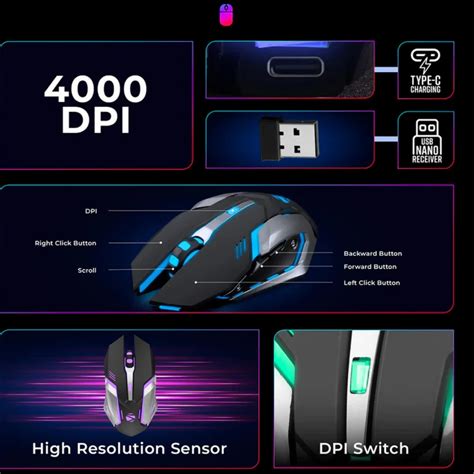 Zebronics Transformer Pro Keyboard Mouse Combo Wireless At ₹ 1499 Piece In Abhanpur