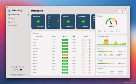 一款mac下集成式的web开发利器——servbay Csdn博客