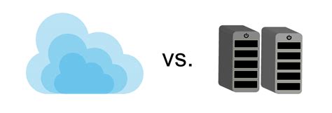 Pros Cons List Cloud Computing Vs Dedicated Servers Part 1 Intellithought