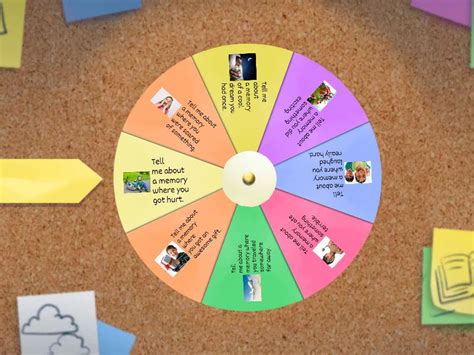 Memory Wheel Random Wheel