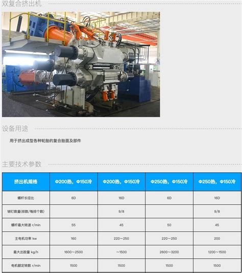 Buy Single Screw Rubber Extruder Rubber Tyre Tread Extrusion Machine China Extruding And Cooling