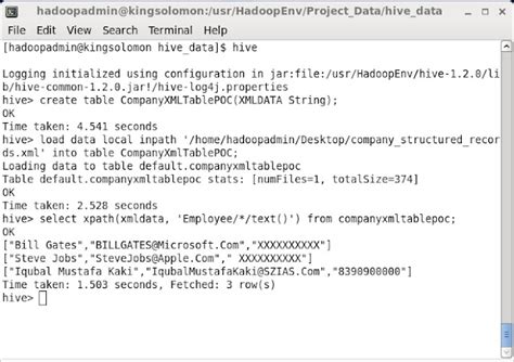 Technical Blogs Big Data Hadoop Java Apache Hive Xml Data Analysis