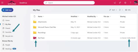 Sharepoint And Onedrive How To Create Shortcuts For Faster And Easier Collaboration Espc