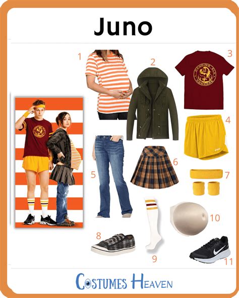Juno Costume Quda Halloween
