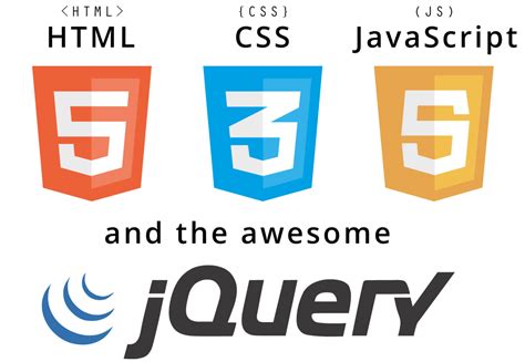 Jquery Css样式