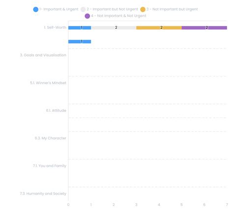 Chartjs Not Allocating Numbers Correctly Plugins Bubble Forum