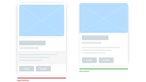 Card Based User Interface Design Best Practices