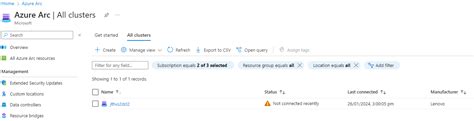 Has One Of Your Azure Stack Hci Node Arc Resource In Azure Disappeared