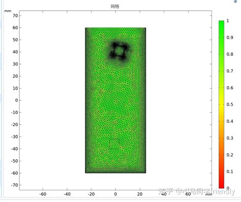 【科研干货——comsol介绍及案例教程】物块浮力上升及下降过程模拟，一起来看看吧！ 知乎
