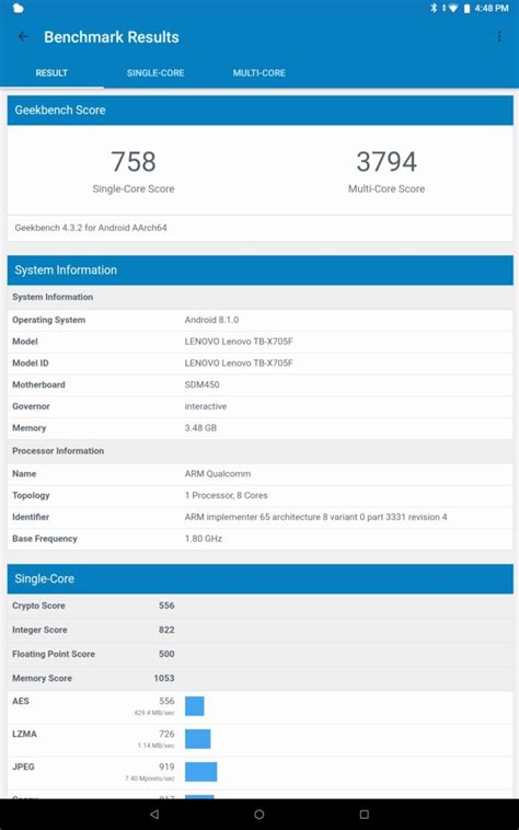Lenovo Smart Tab P Review Just Buy An Echo Show Android Authority