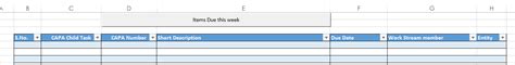 Excel I Have A Specific Line In While Loop In Vba Which Doesnt