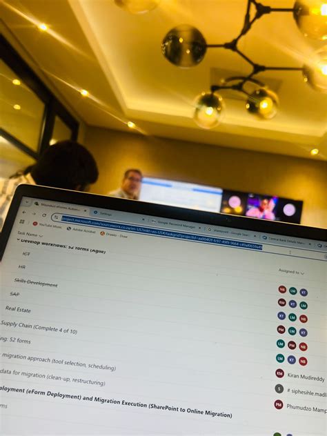 Phumudzo Mamphaga On Linkedin Open Door Policy In Software Development Managers Spending Too