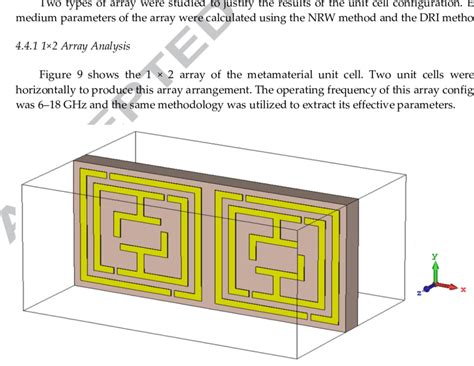schematic diagram and simulation arrangement of the 1×2 array using the