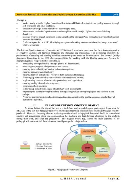 Essential Elements For Optimising The Pedagogical Framework Pdf