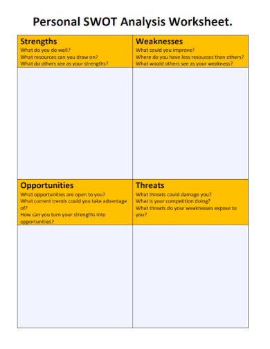 25 Free Personal Swot Analysis Samples To Download
