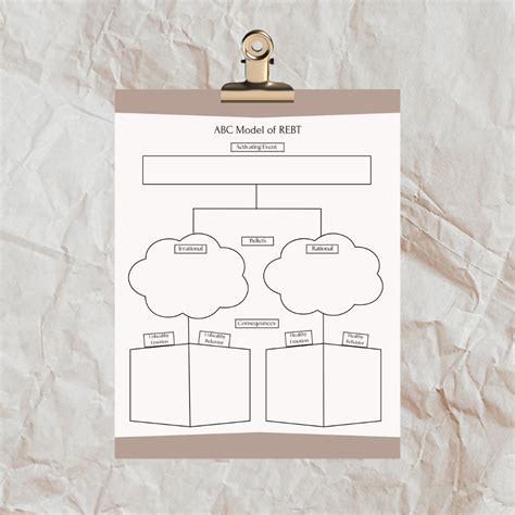 Abc Model Of Rebt Worksheet Etsy