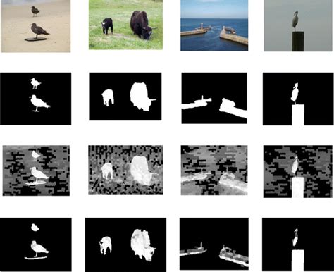 Illustration Of Random Graph Vs Complete Graph Influence From Top To Download Scientific