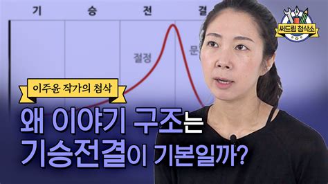 건축가 교수 저자이자 셜록현준 N잡러 유현준 작가의 출간 비하인드 브이로그 『유현준의 인문 건축 기행』 출간전야 유현준의인문건축기행 출간 D 7 책을 자주