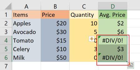 How To Ignore All Errors In Excel Easy Ways