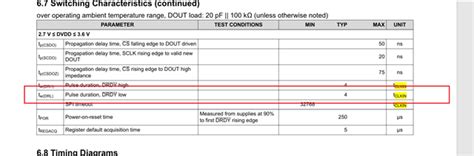 Ads131m04 取adc数据时，四个通道数据都是0 数据转换器论坛 数据转换器 E2e™ 设计支持