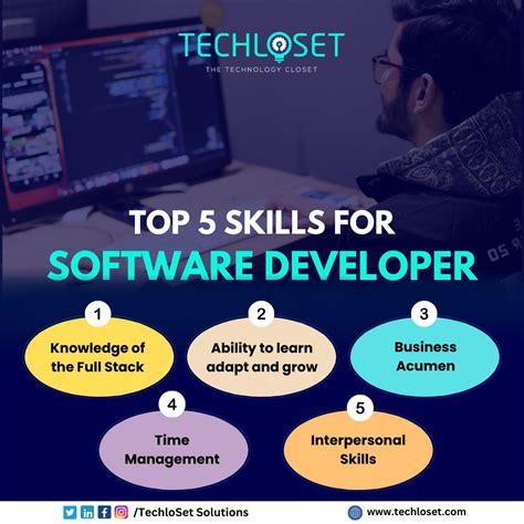 Techloset Bootcamp On Linkedin Codingmastery Techlosetbootcamp