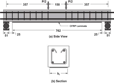 cfrp strengthening configuration download scientific diagram