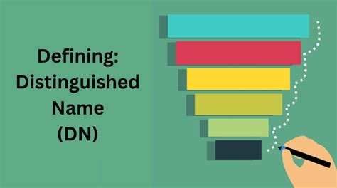 How To Check The Distinguished Name