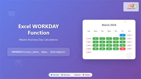 Excel Days Function Complete Guide To Calculate Date Differences