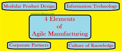 Agile Manufacturing Its 4 Key Elements Mechanical Basics