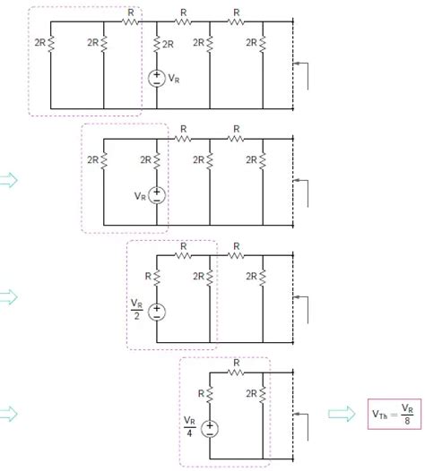 Digital To Analog Converters DAC Electricalvoice