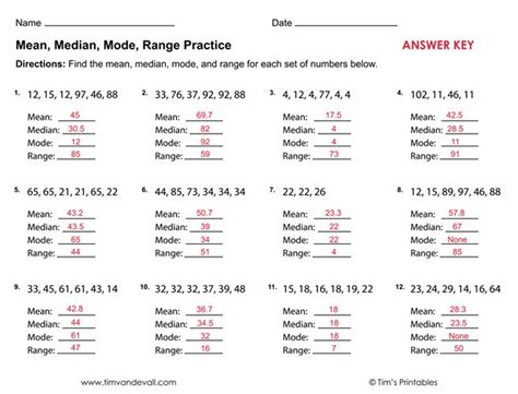 Mean Median Mode Range Worksheets PDF 3 Printable Worksheets Etsy