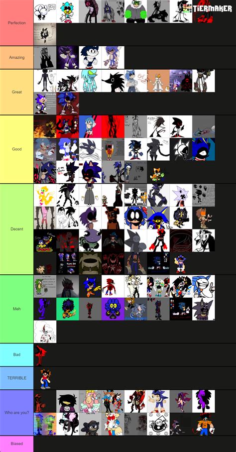 R Sonicexes Exe Tierlist V2 0 3 Too Many Exes Tier List Community Rankings Tiermaker