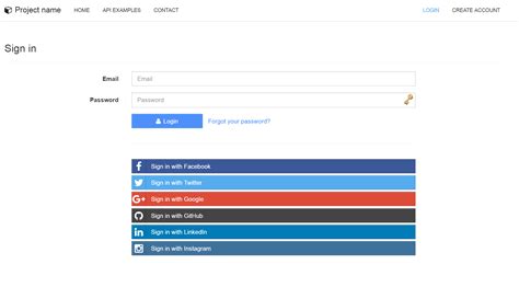 From Dev To Production With Nodejs And Docker Compose