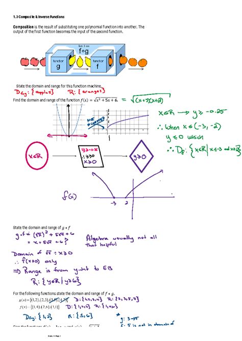 1 3 Composite And Inverse Functions Completed Composition Is The Result Of Substituting One