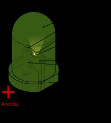 Basic LED Schematic Download Scientific Diagram
