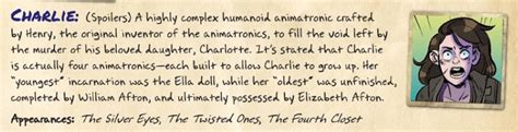 Eleanor Is Charlie [eleanor Origin Theory] R Gametheorists