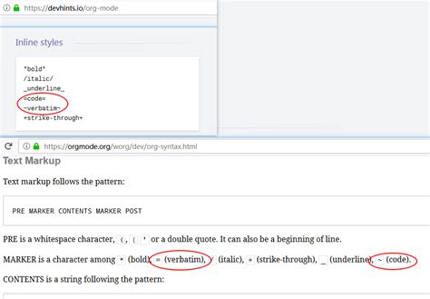 Syntax Error Orgmode Verbatim Code Issue 1245 Rstacruz Cheatsheets GitHub