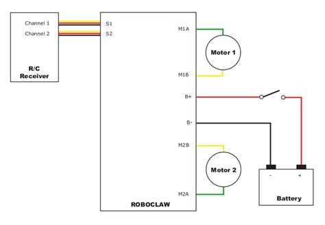 roboclaw rc controlled differential drive setup basicmicro