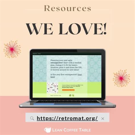 Lean Coffee Table On Linkedin Leancoffee Retrospective Agile Scrum Kanban Facilitation