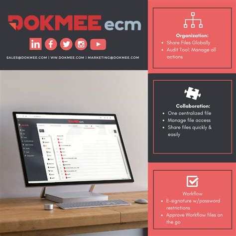 Dokmee On Linkedin Ecm Dms Capture Software Solutions Automation Asia Europe…