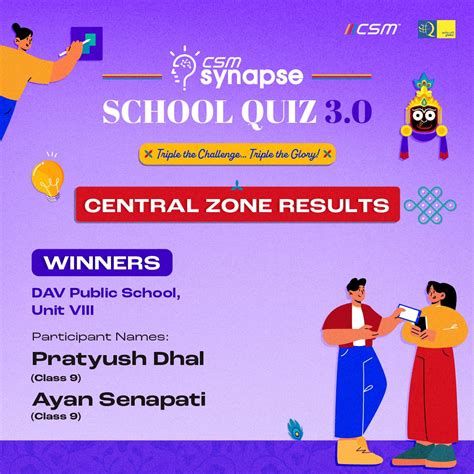 Csmtech Quizcraftglobal Csmsynapse Quiz Odisha Generalknowledge Schoolquiz Csm Technologies