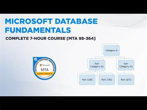 Free Video Microsoft Database Fundamentals Complete Course Mta 98 364 From Paul Browning