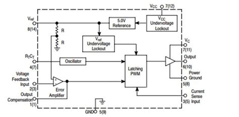 UC PWM Controller Pinout Examples Applications And Datasheet