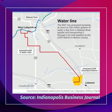 Leap Project Threatens Hoosier Water And Wallets Citizens Action