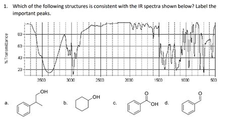 solved 1 which of the following structures is consistent