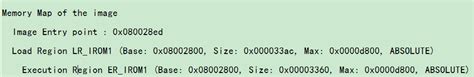Keil 中的code，ro Data，rw Data，zi Data 星元的天空 博客园
