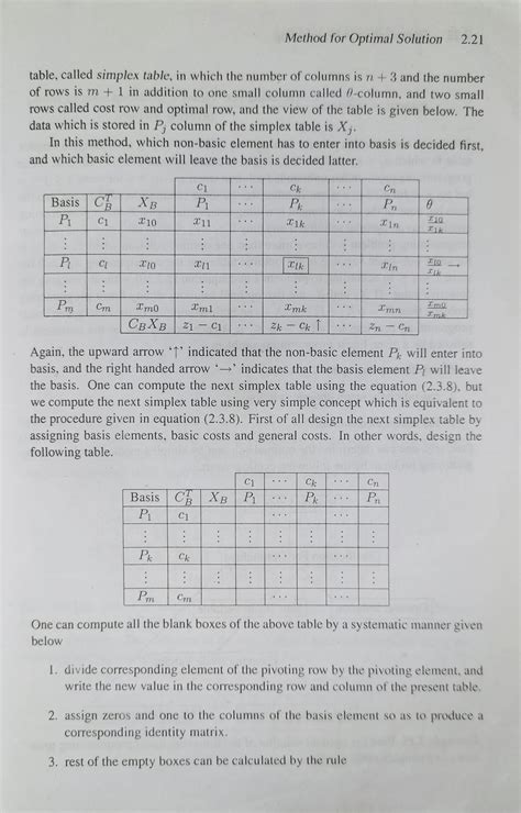 Solved Solve The Linear Programming Problem By Simplex Chegg